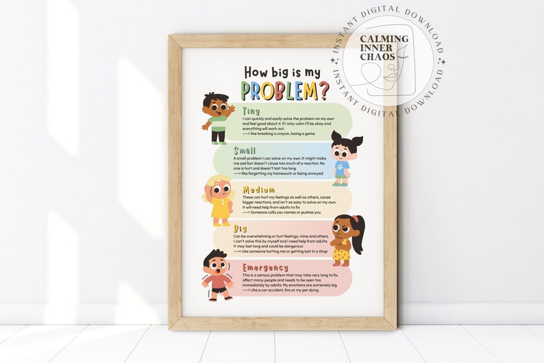 How Big is My Problem Poster, Zones of Regulation, Size of the Problem ...