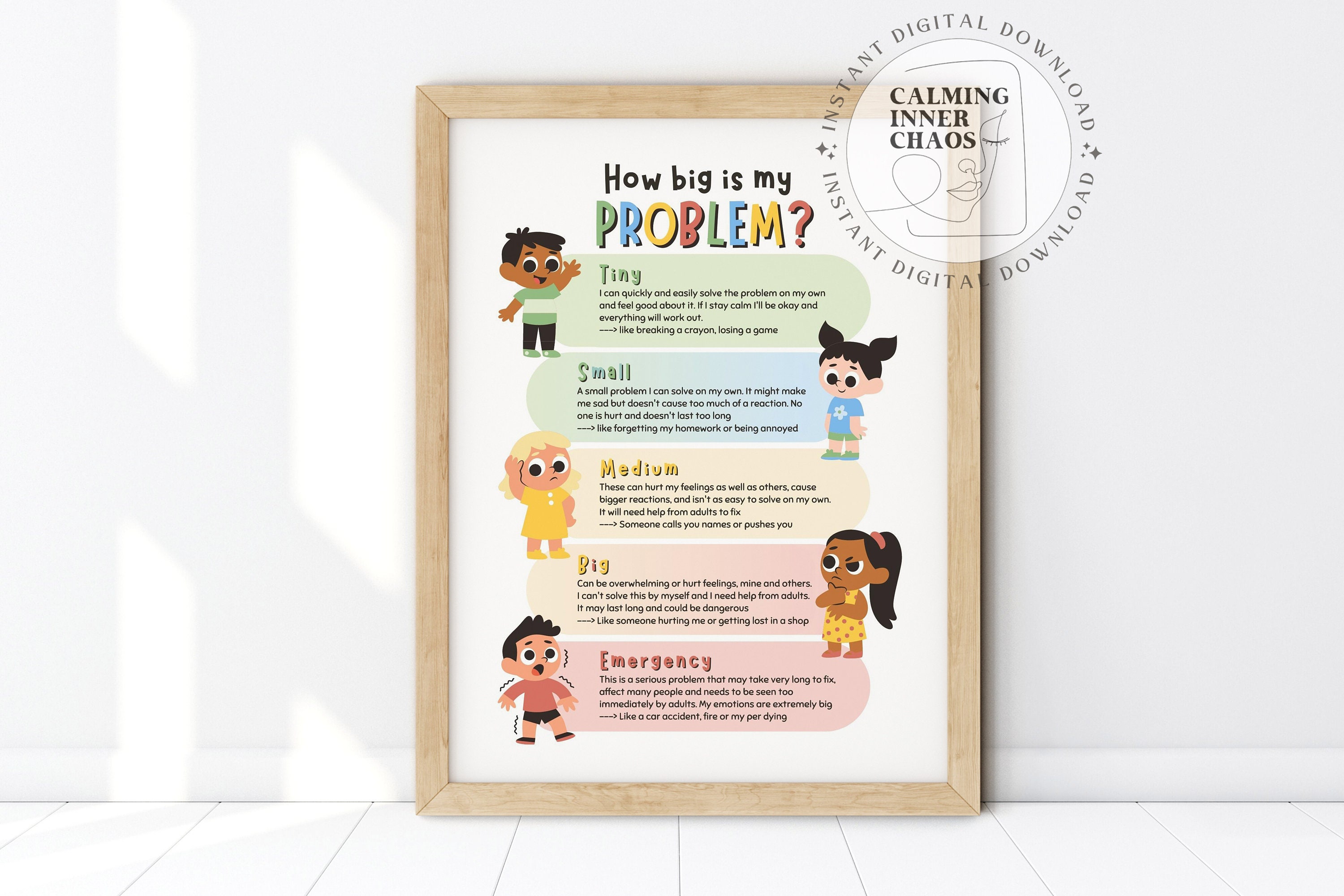 How Big is My Problem Poster, Zones of Regulation, Size of the Problem ...