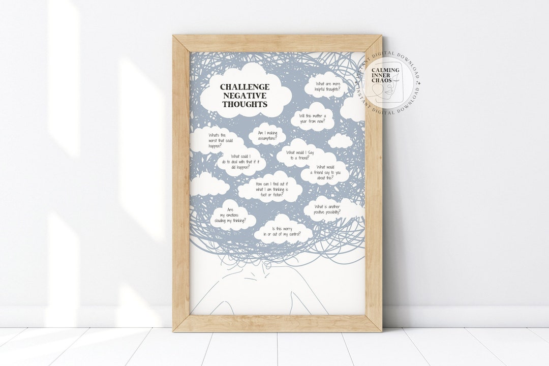 Challenge Negative Thoughts Poster, Cognitive Behavioral Therapy CBT ...