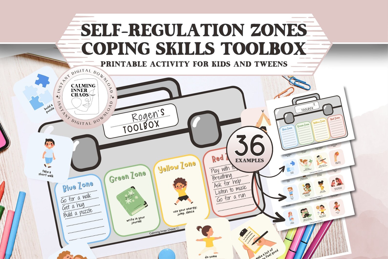 Zones Regulation Toolbox Zones Kids Coping Skills Toolbox Play Therapy ...