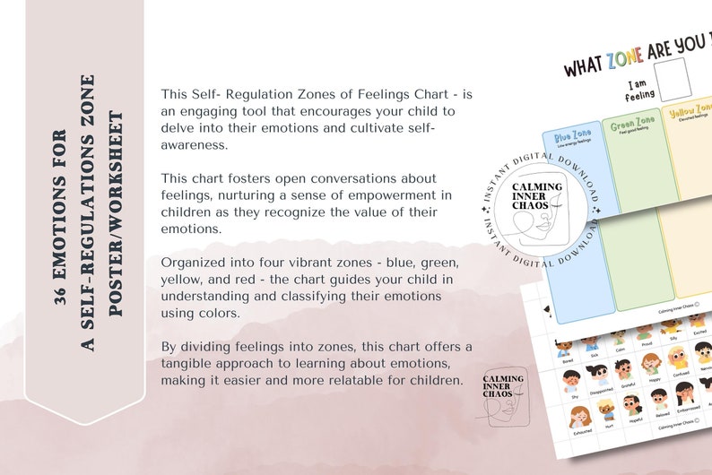 Self-regulation Zones Emotions Poster Feelings Printable Worksheet ...