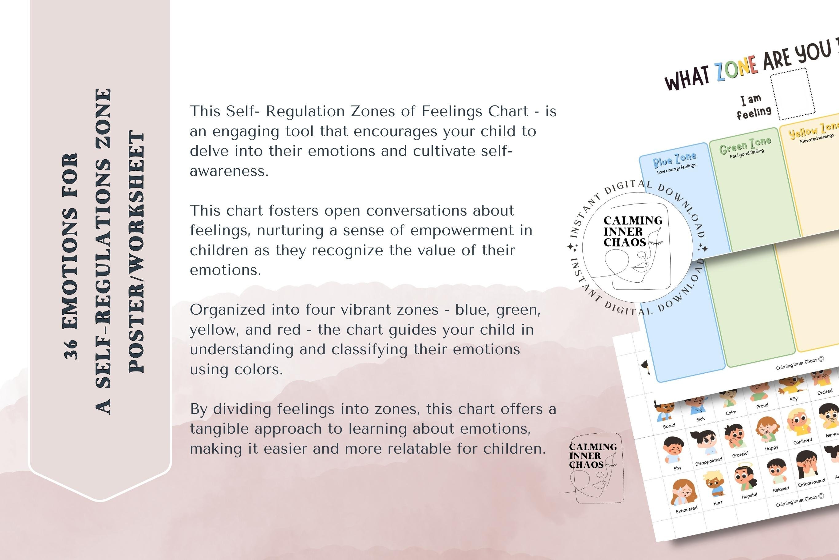 Self-regulation Zones Emotions Poster Feelings Printable Worksheet ...