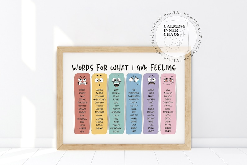 Feelings Vocabulary Poster, Words for My Fellings Chart, Emotional Self ...