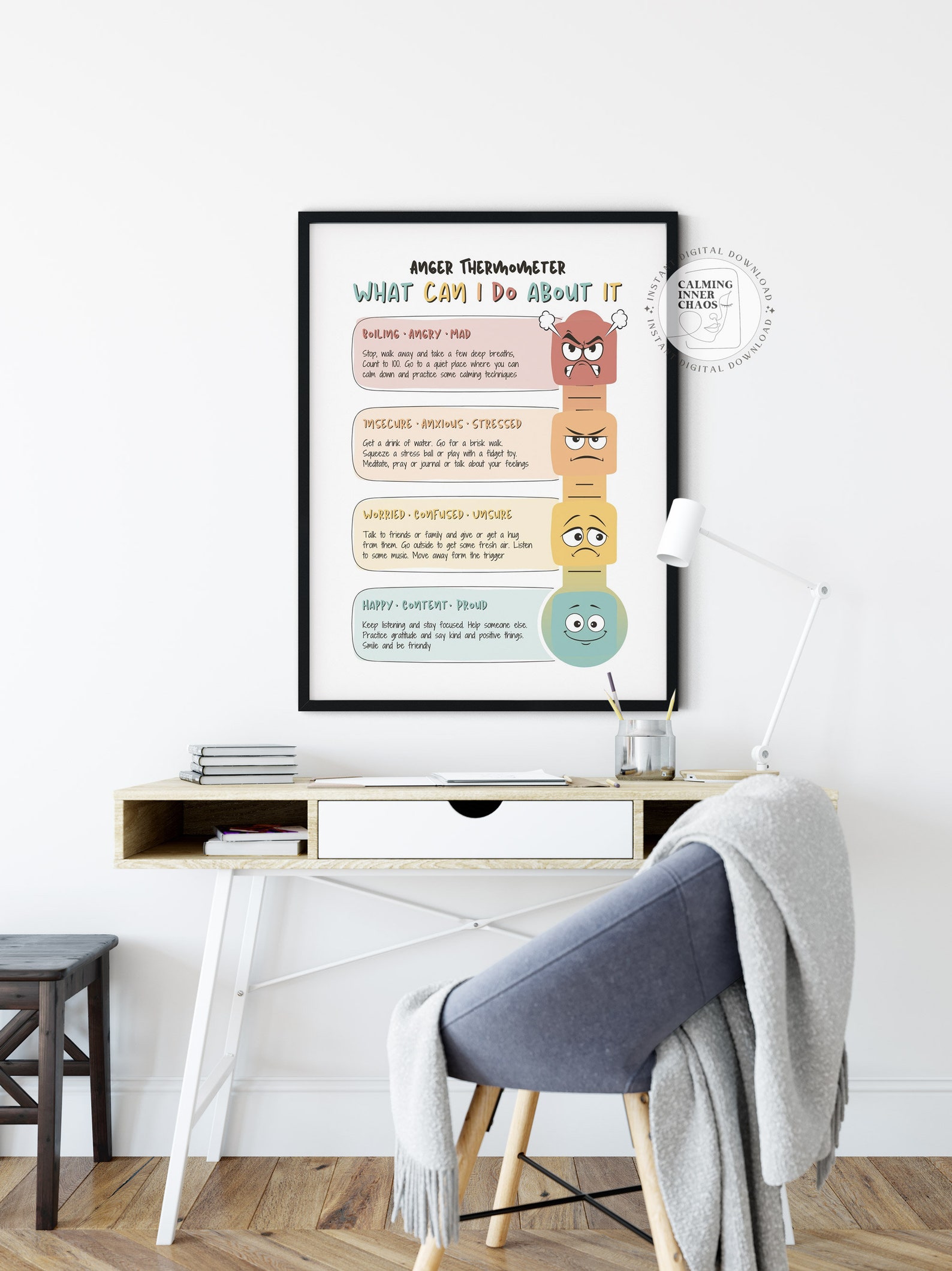 Anger Management Thermometer Poster, Anger Coping Skills Ideas Scale ...
