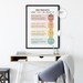Anger Management Thermometer Poster, Anger Coping Skills Ideas Scale ...