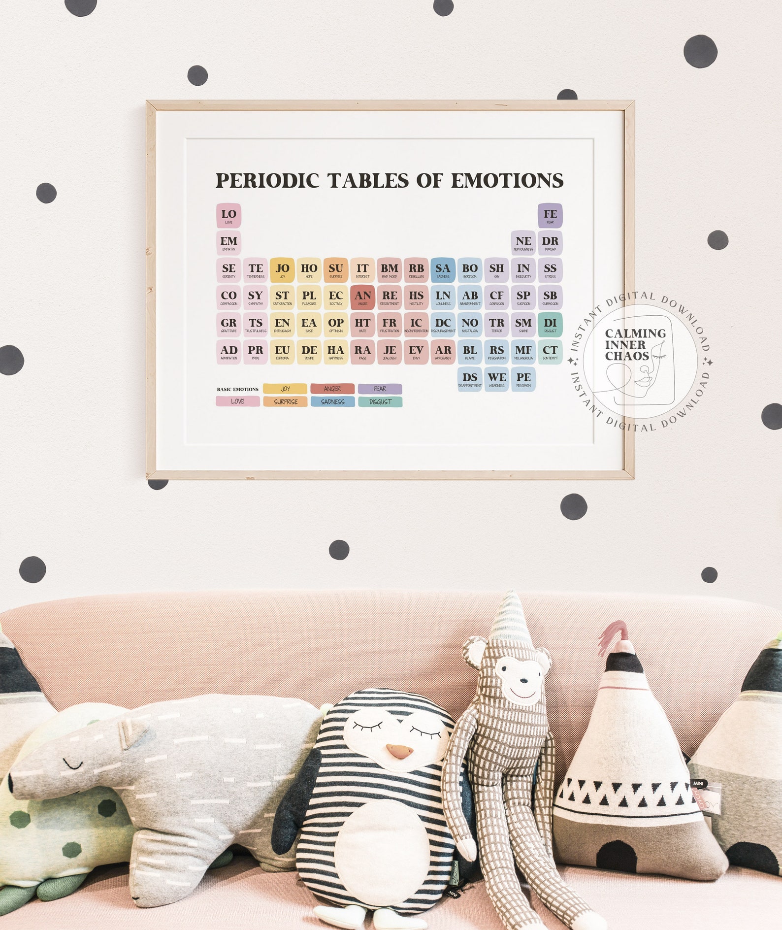 Periodic Table of Emotions Poster, Human Feelings Chart, Mood Meter ...