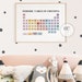 Periodic Table of Emotions Poster, Human Feelings Chart, Mood Meter ...