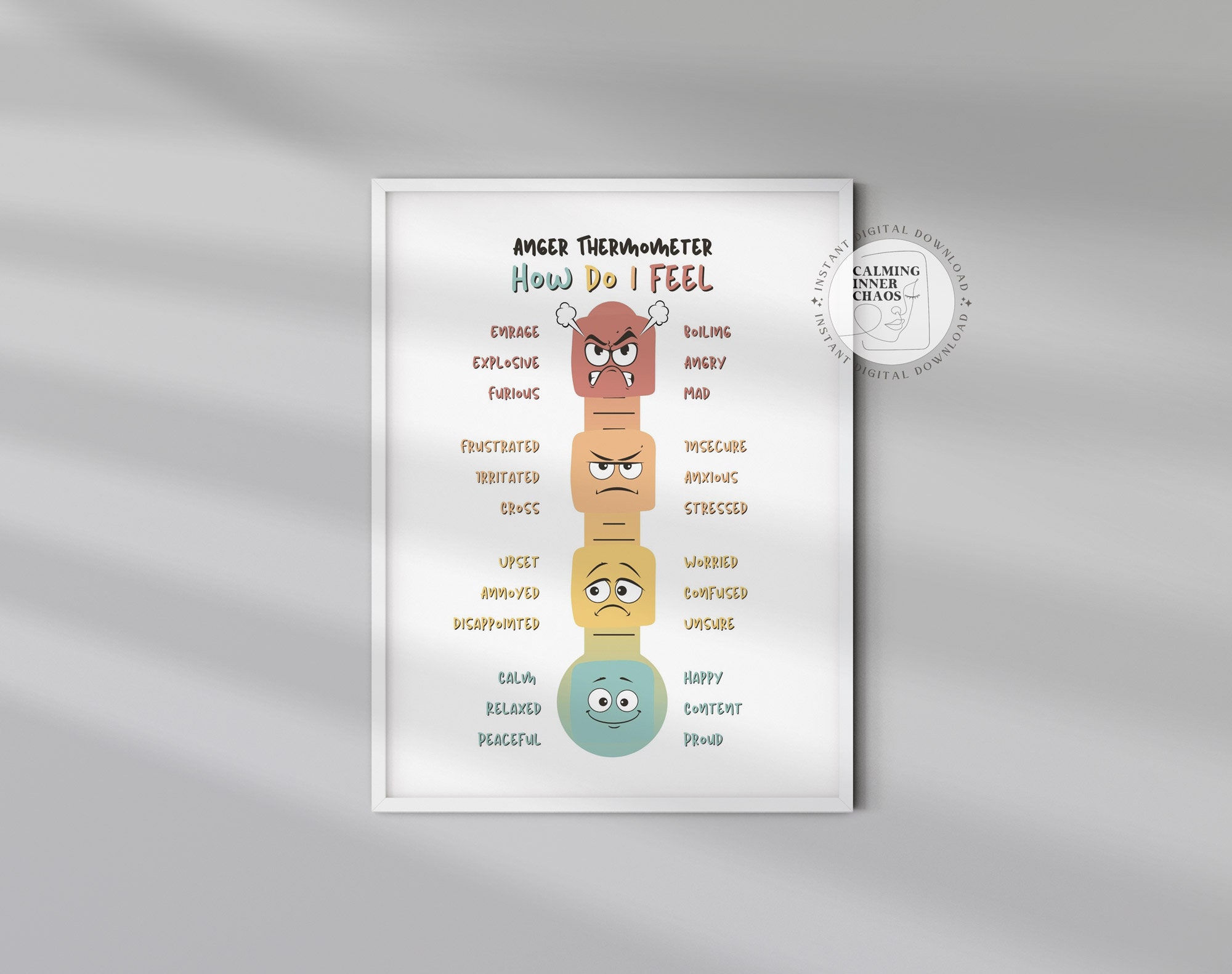 Anger Management Thermometer Poster, Anger Scale, Feelings Thermometer ...