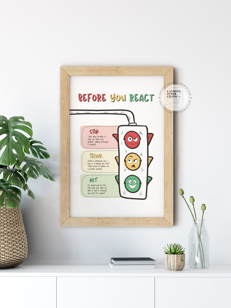 Stop Think Go, CBT Poster, Traffic Light Emotions, Stop Think Act ...