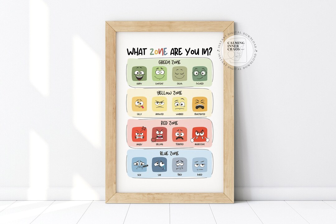 Zones of Regulation Poster, Self Regulation, Feelings Printable ...