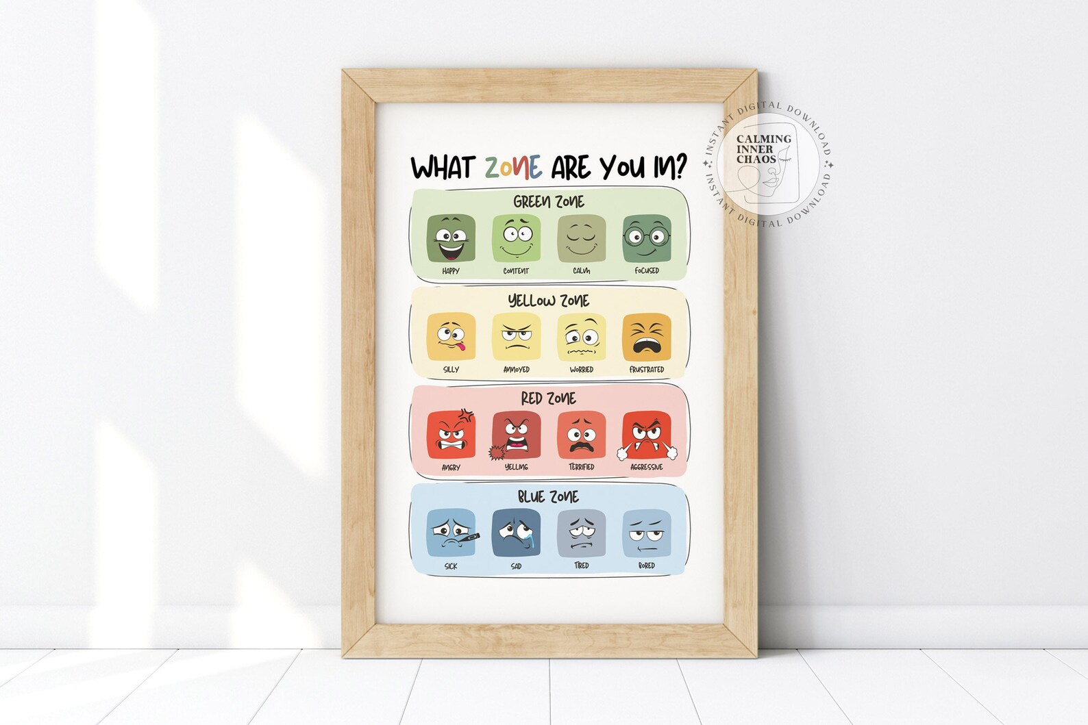 Zones of Regulation Poster, Self Regulation, Feelings Printable ...