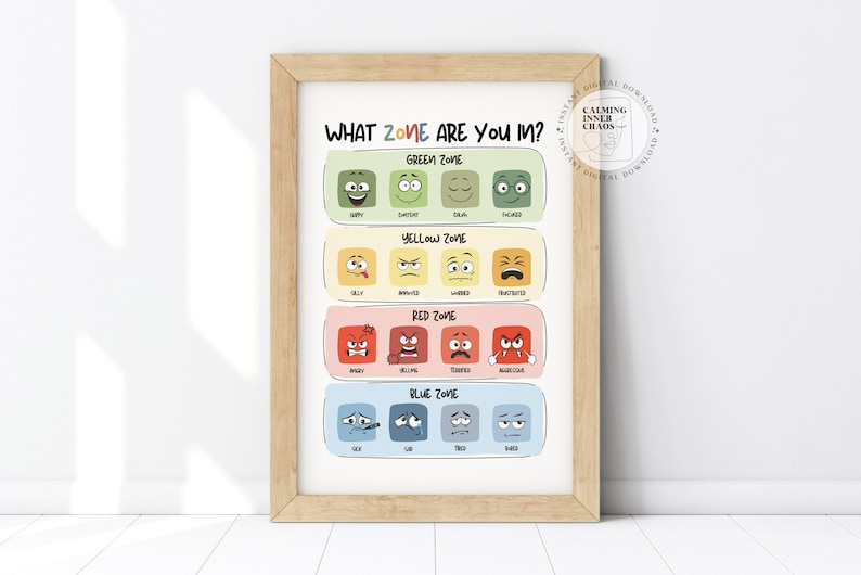 Zones of Regulation Poster, Self Regulation, Feelings Printable ...