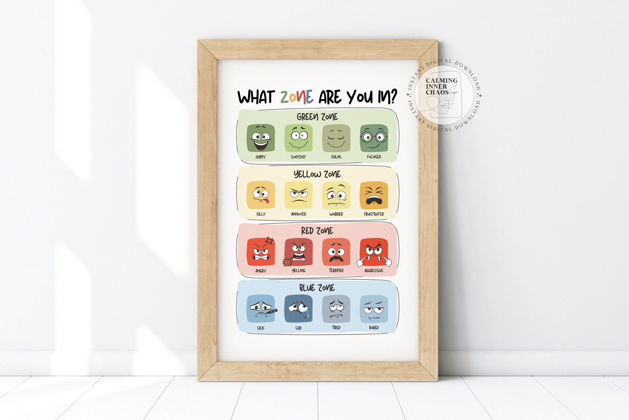 Zones of Regulation Poster, Self Regulation, Feelings Printable ...
