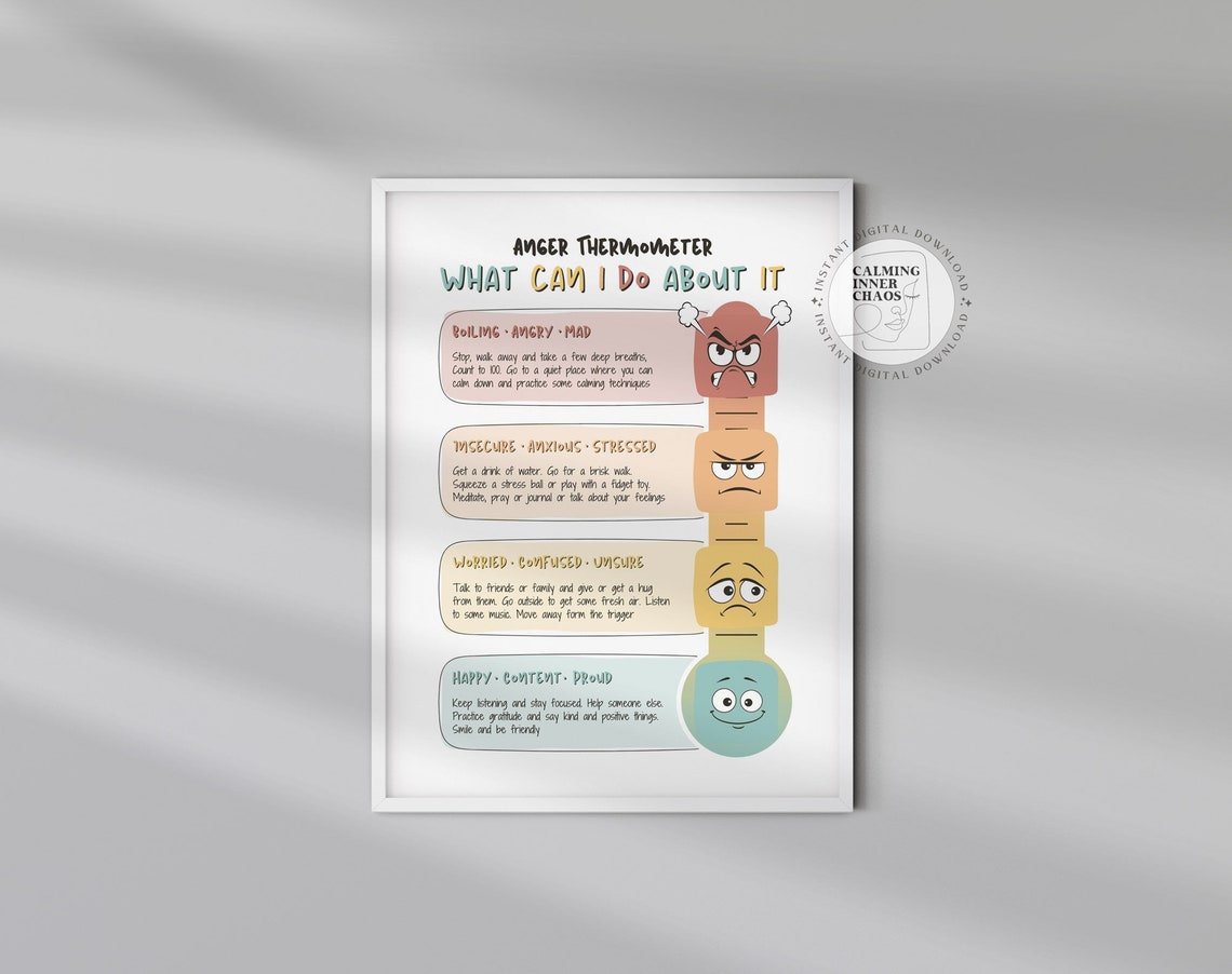 Anger Management Thermometer Poster, Anger Coping Skills Ideas Scale ...