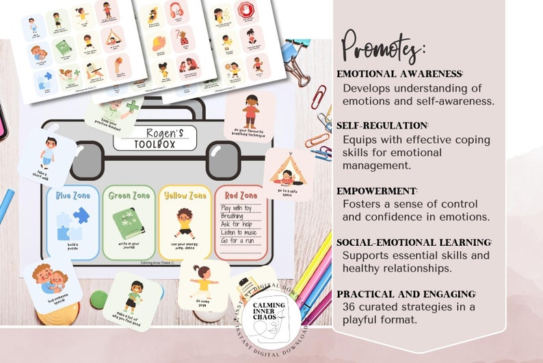 Zones Regulation Toolbox Zones Kids Coping Skills Toolbox Play Therapy ...