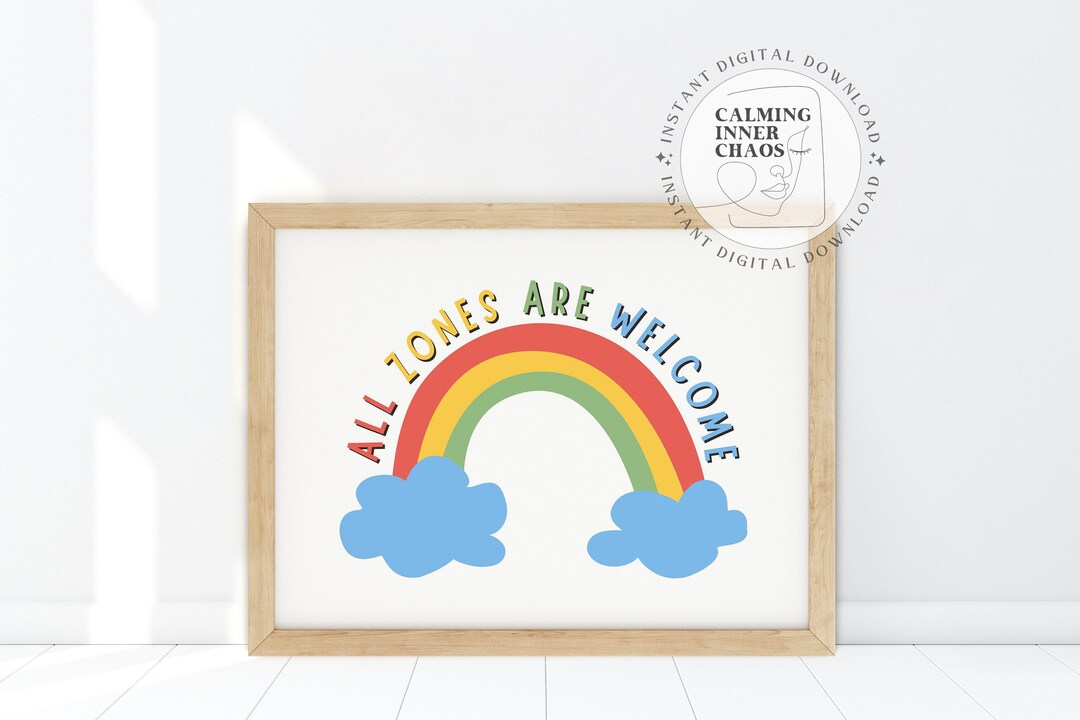 All Zones Are Welcome Poster, Areas of Self-regulation Digital Poster ...