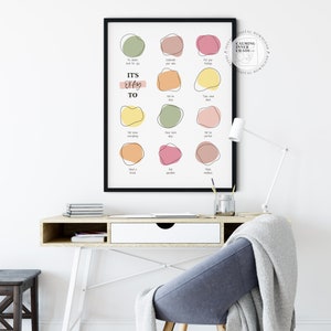 It's Okay to Poster, Feelings Poster, It's Ok to Printable, Therapy ...