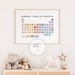 Periodic Table of Emotions Poster, Human Feelings Chart, Mood Meter ...