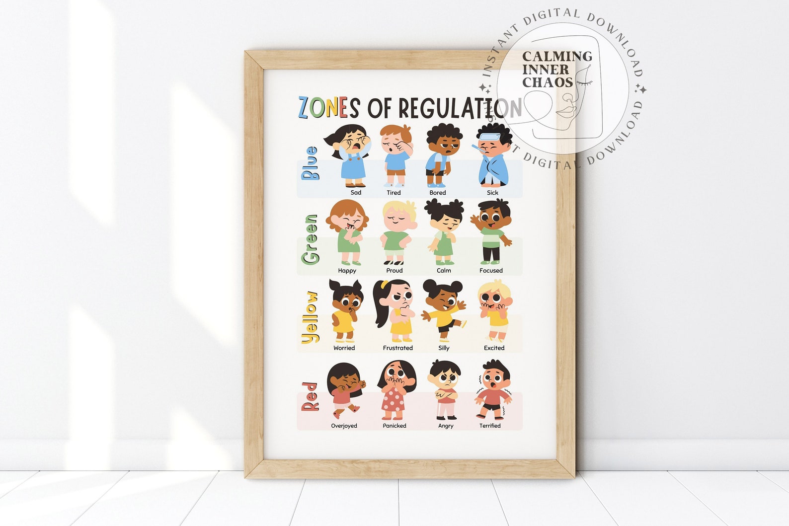 Zones of Regulation Poster, Self Regulation, Feelings Printable ...