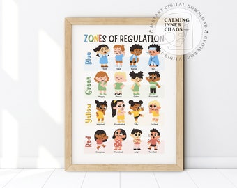 Zones of Regulation Poster, Self Regulation, Feelings Printable ...
