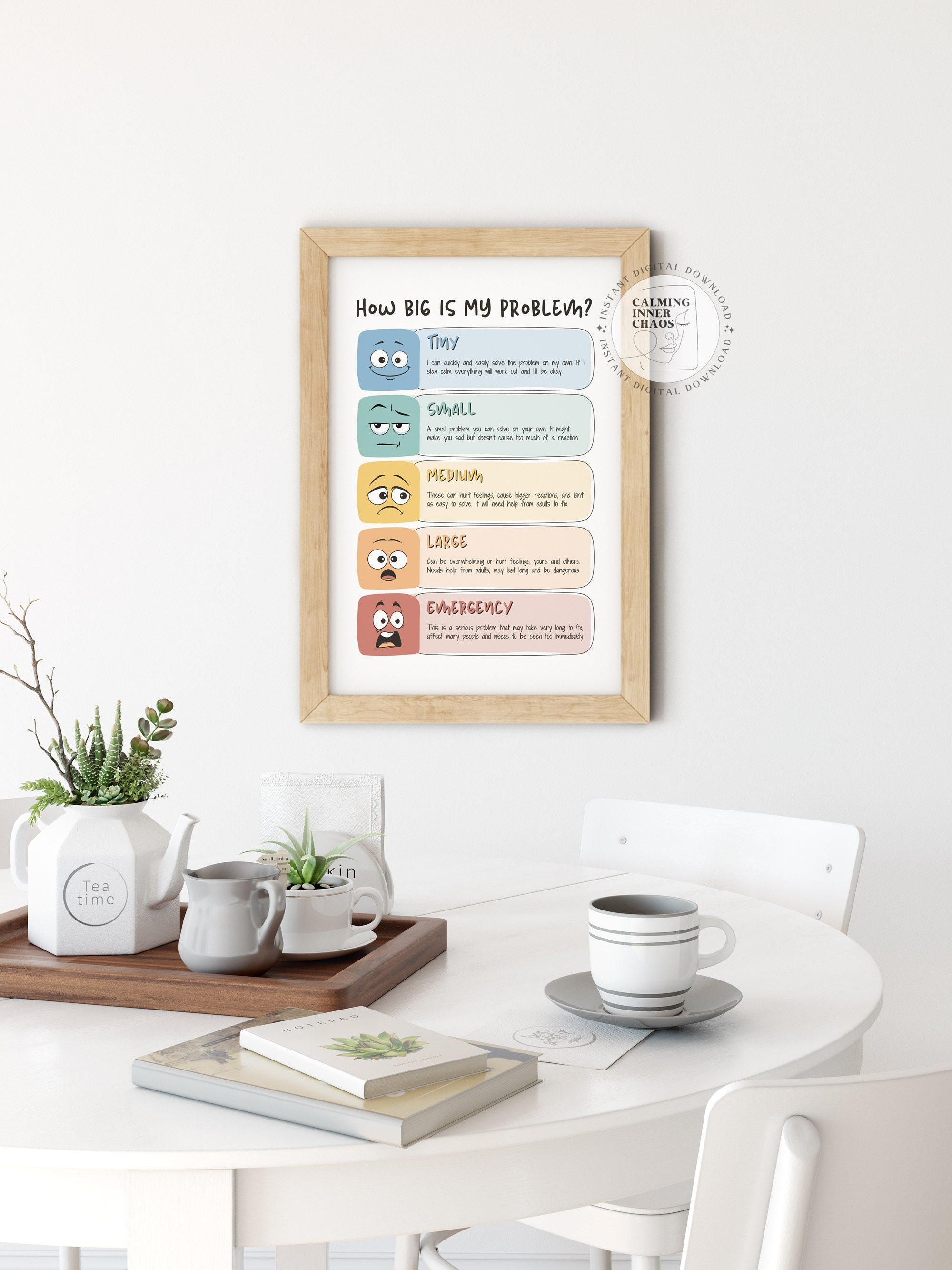 How Big is My Problem Poster, Zones of Regulation, Size of the Problem ...