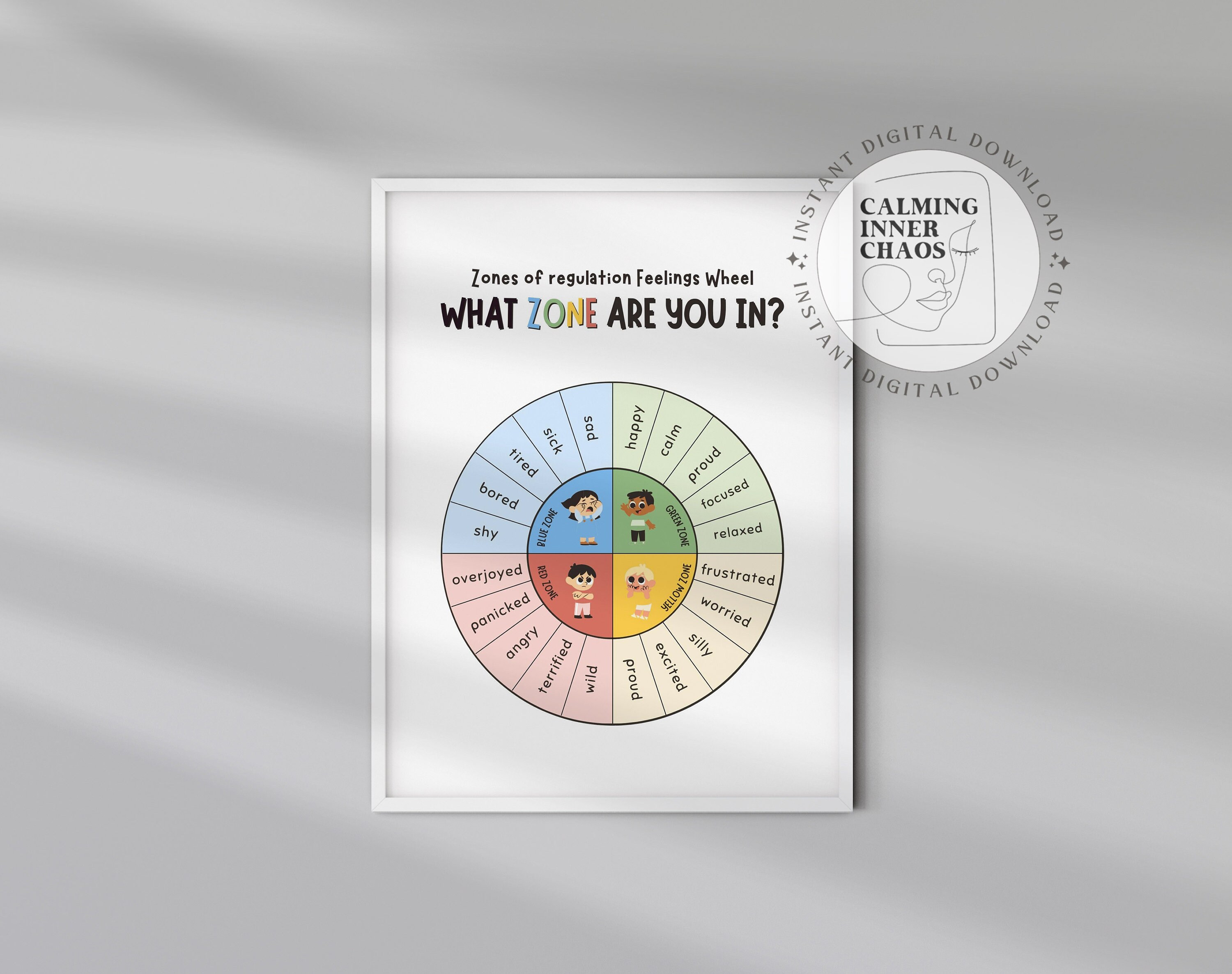 Zones of Regulation Poster Feelings Wheel for Kids Emotional - Etsy