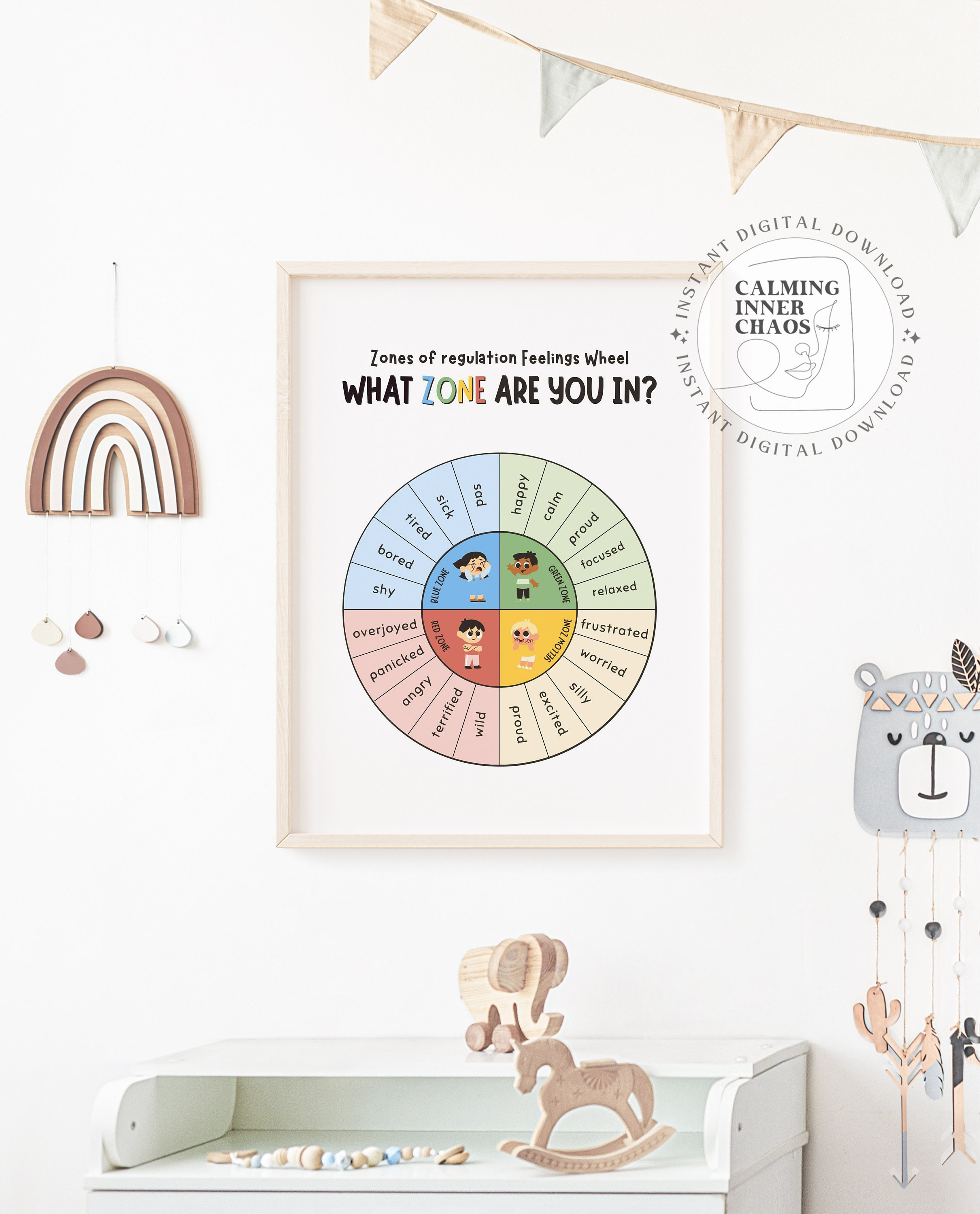 Zones of Regulation Poster Feelings Wheel for Kids Emotional - Etsy