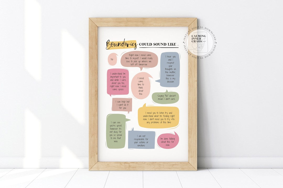 Boundaries Sound Like Poster, Boundary Statement, Mindfulness ...