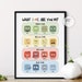 Zones of Regulation Poster, Self Regulation, Feelings Printable ...