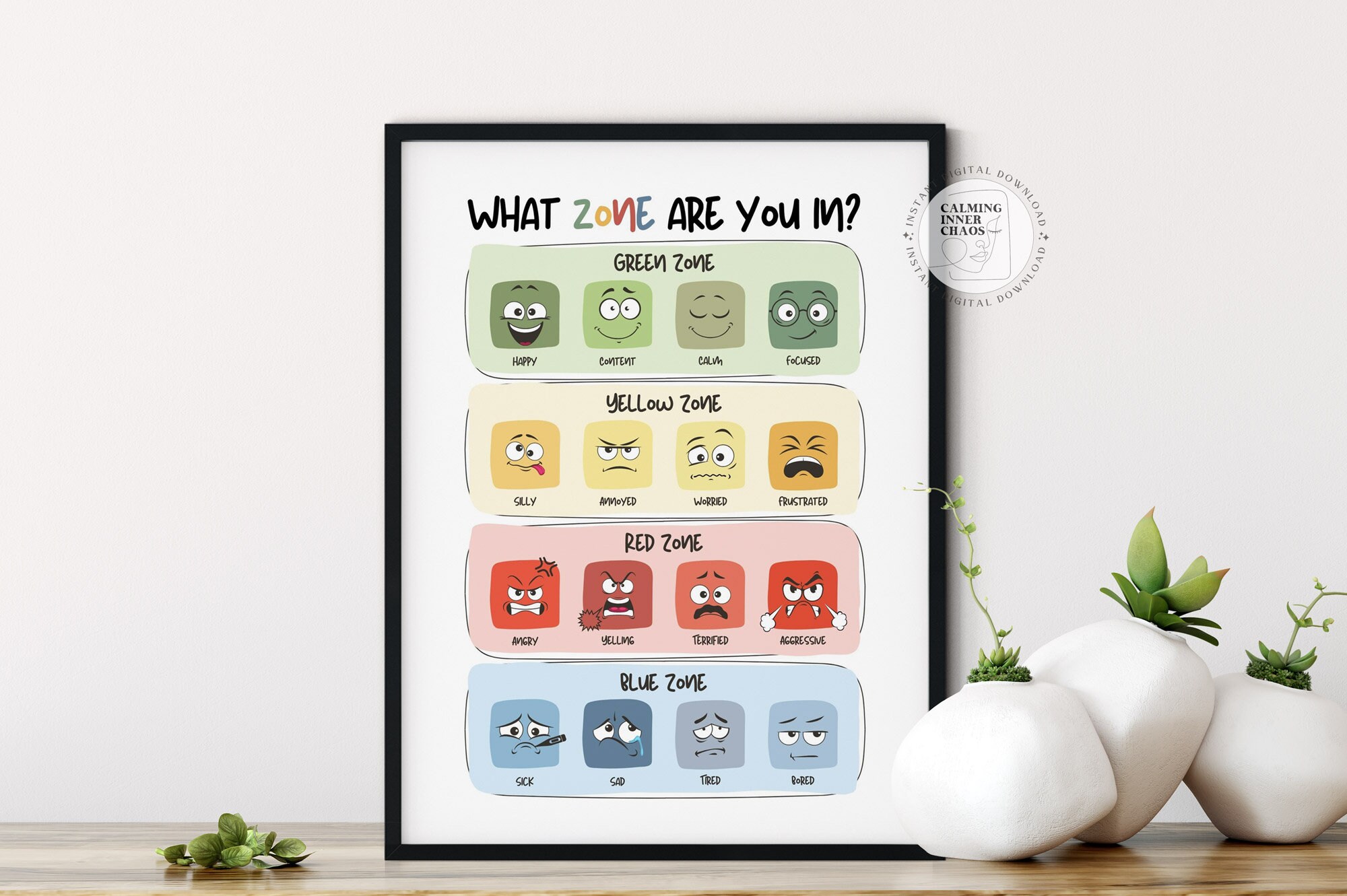 Zones of Regulation Poster, Self Regulation, Feelings Printable ...