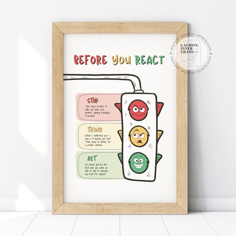 Traffic Light Room Decor - Etsy