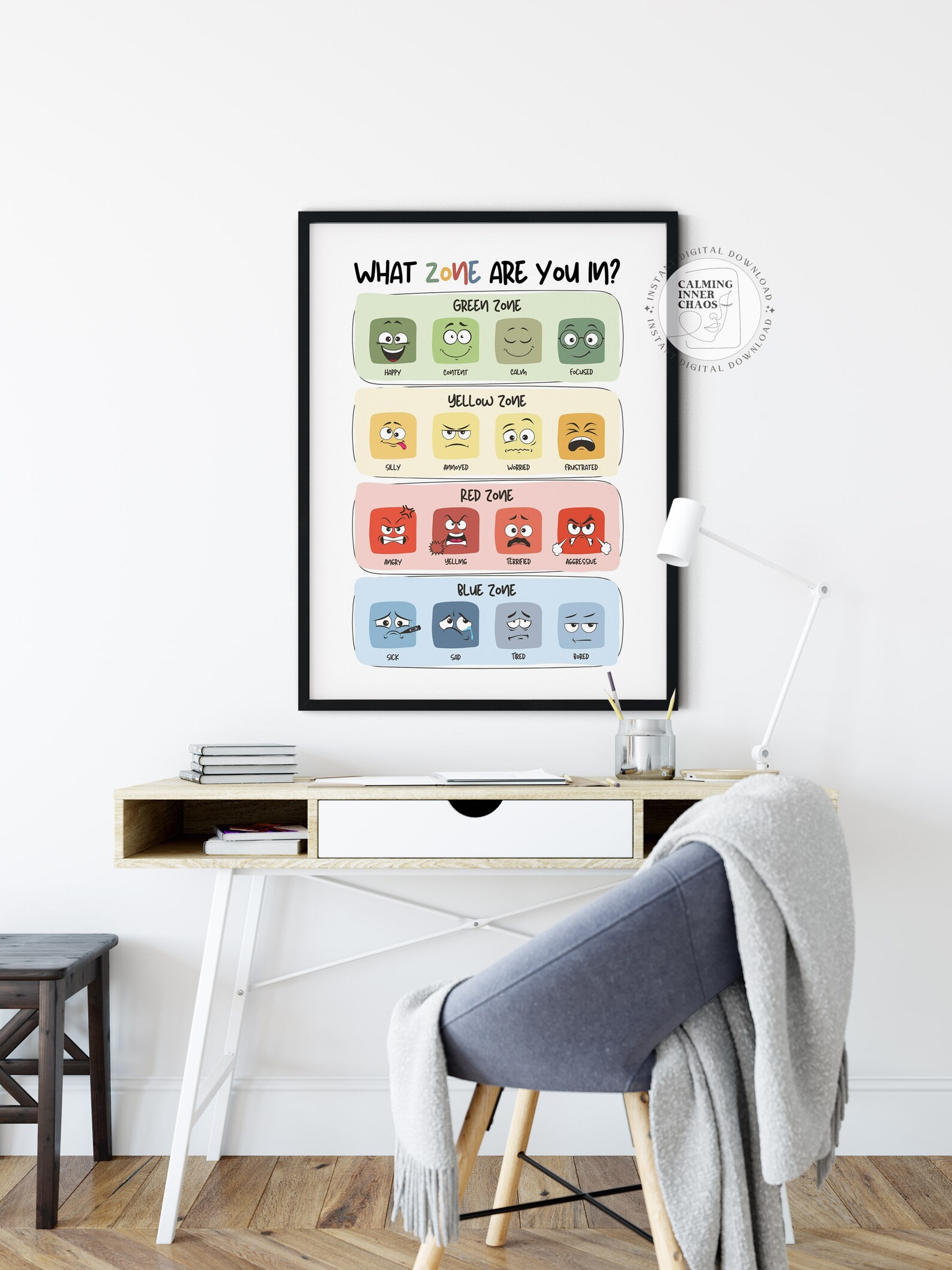 Zones of Regulation Poster, Self Regulation, Feelings Printable ...