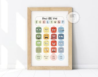 My Feelings Thermometer Poster Emotions Poster Zones of Regulation ...