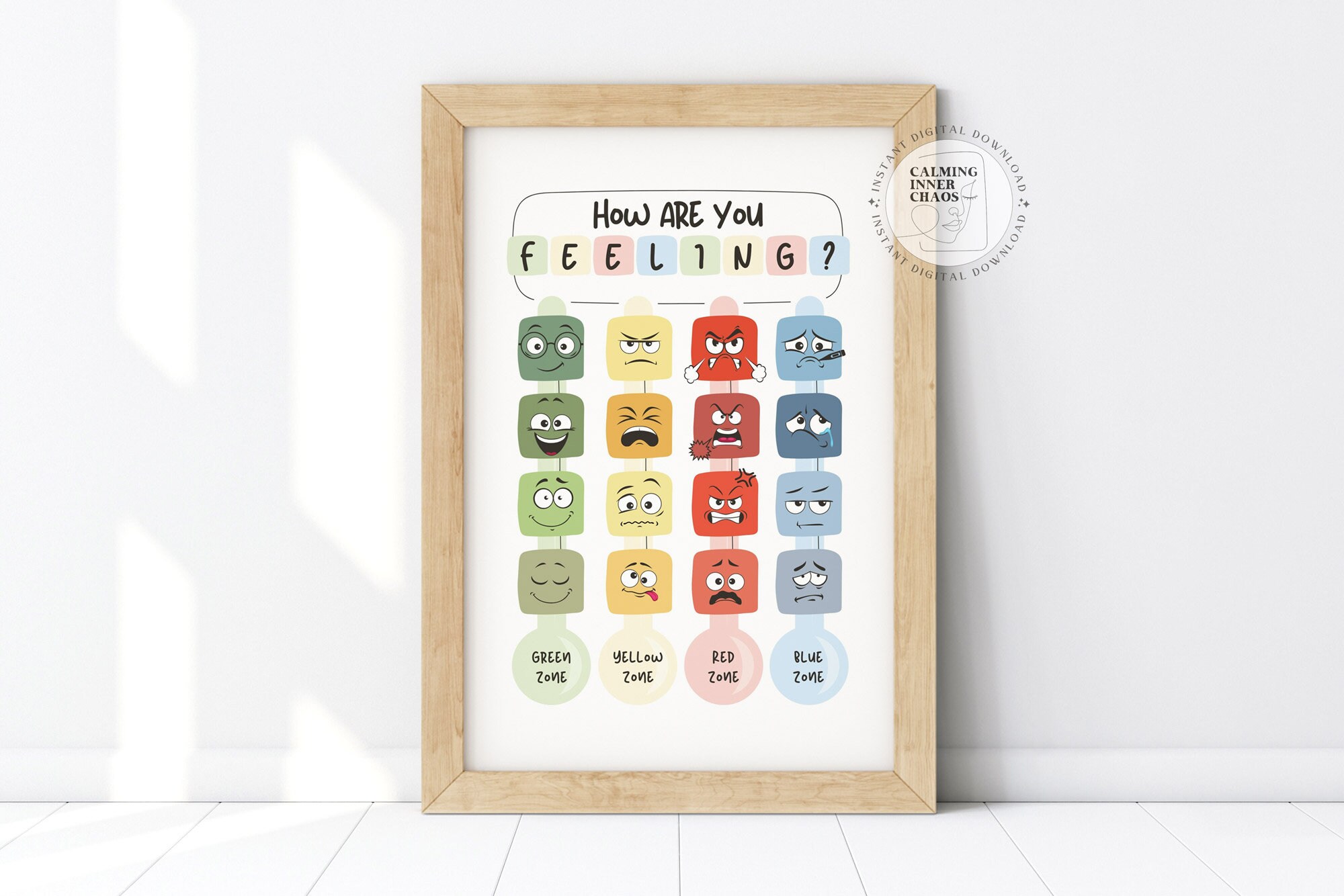 Zones of Regulation Thermometer Poster, Self Regulation, How Are You ...