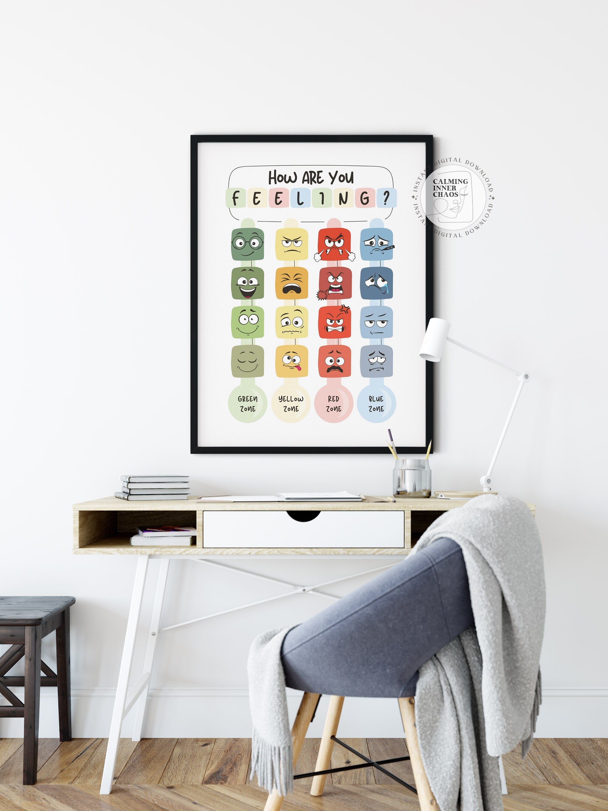 Zones of Regulation Thermometer Poster, Self Regulation, How Are You ...