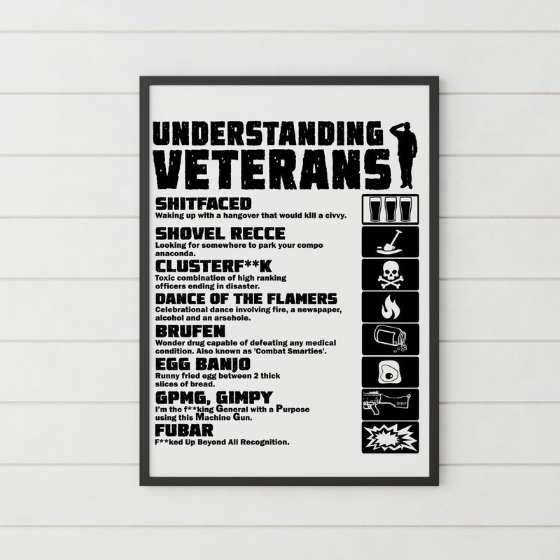 Veterans's Gift - 60+ Gift Ideas for 2026