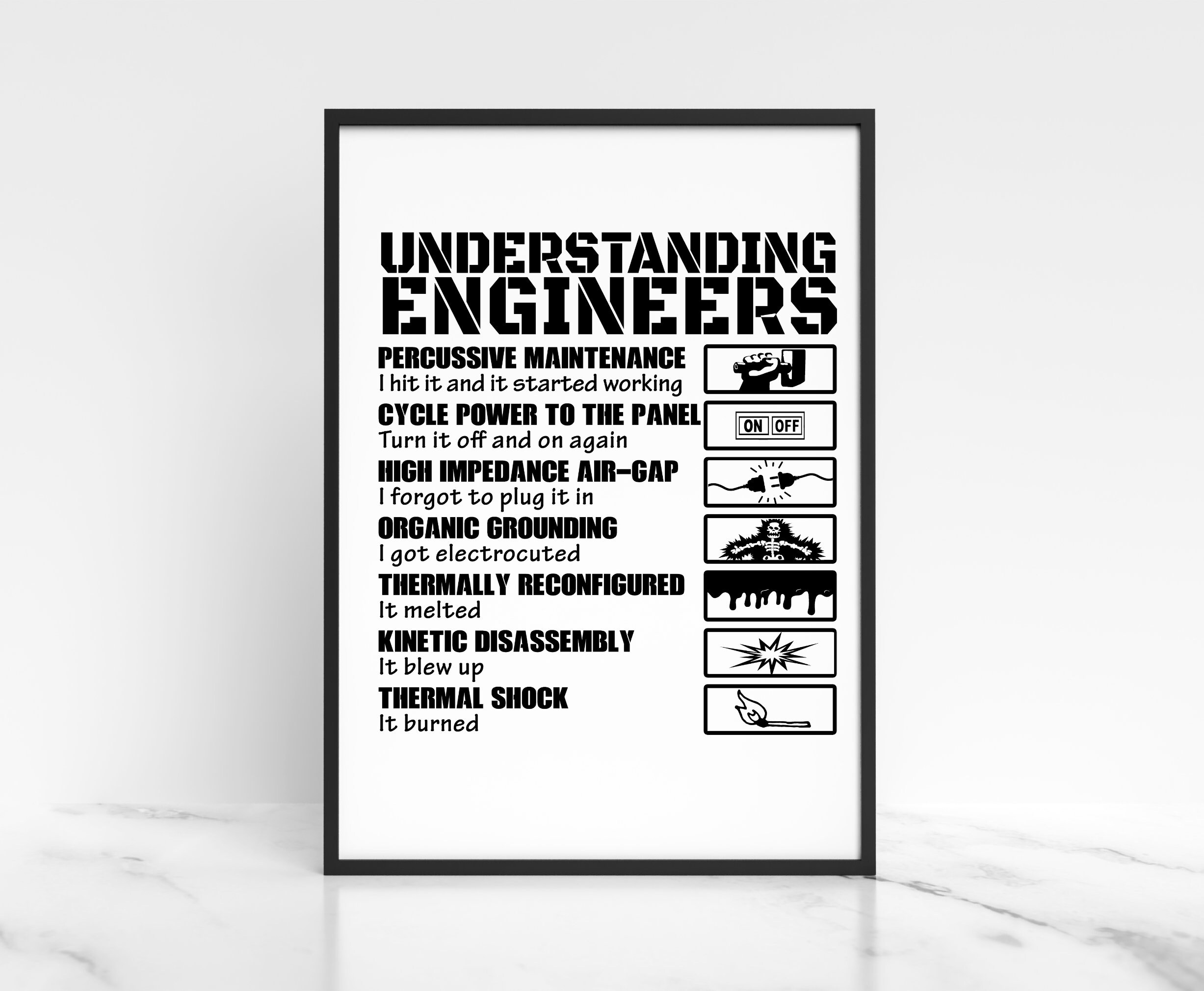 Engineer Print Engineer Poster Engineering Gifts Engineers - Etsy