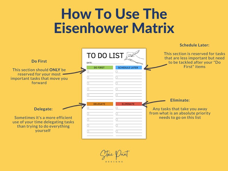 Eisenhower Matrix to Do List - Etsy