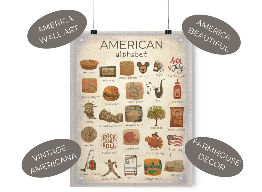Vintage American Alphabet, Custom Vertical Poster, Patriotic USA Wall ...