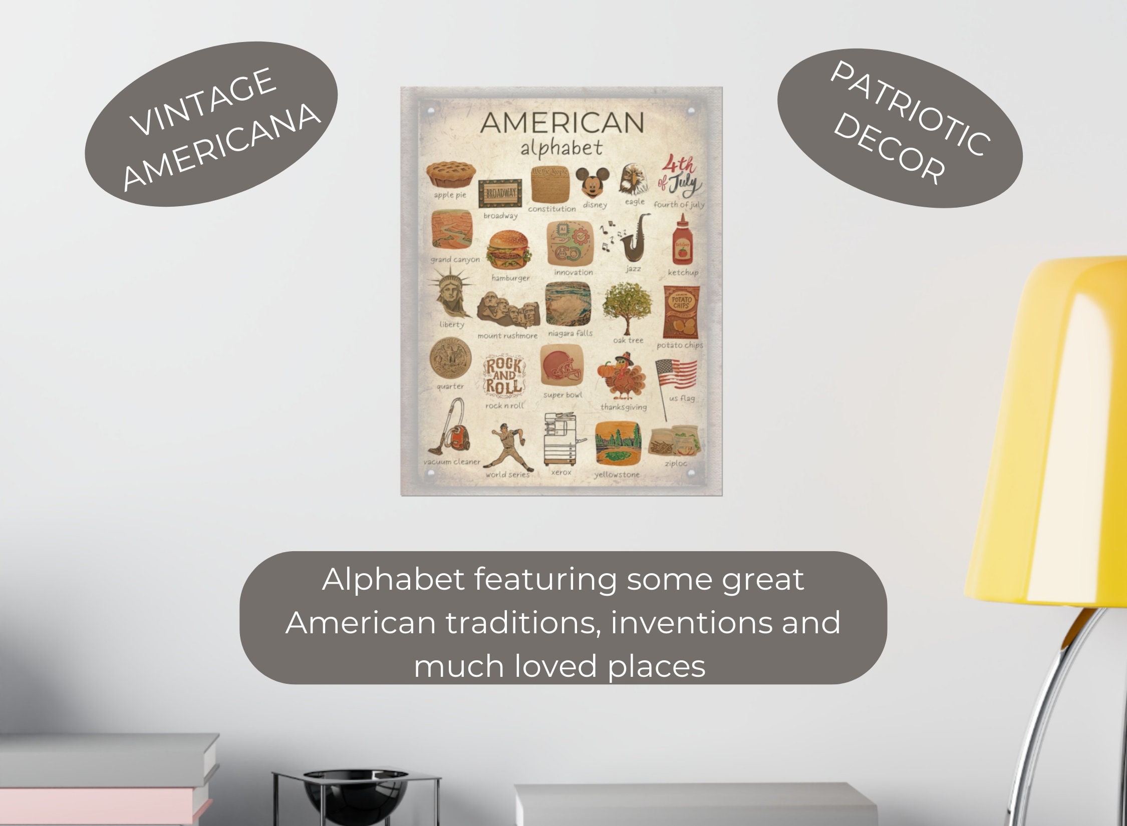 Vintage American Alphabet, Custom Vertical Poster, Patriotic USA Wall ...