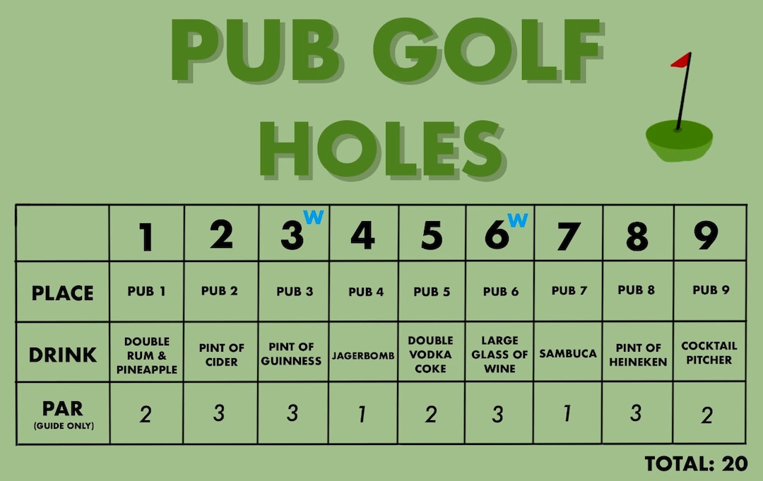 Digital Customised Pub Golf Guide and Rule Sheet/score Tracker - Etsy