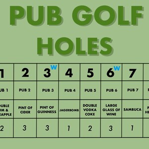 Digital Customised Pub Golf Guide and Rule Sheet/score Tracker - Etsy