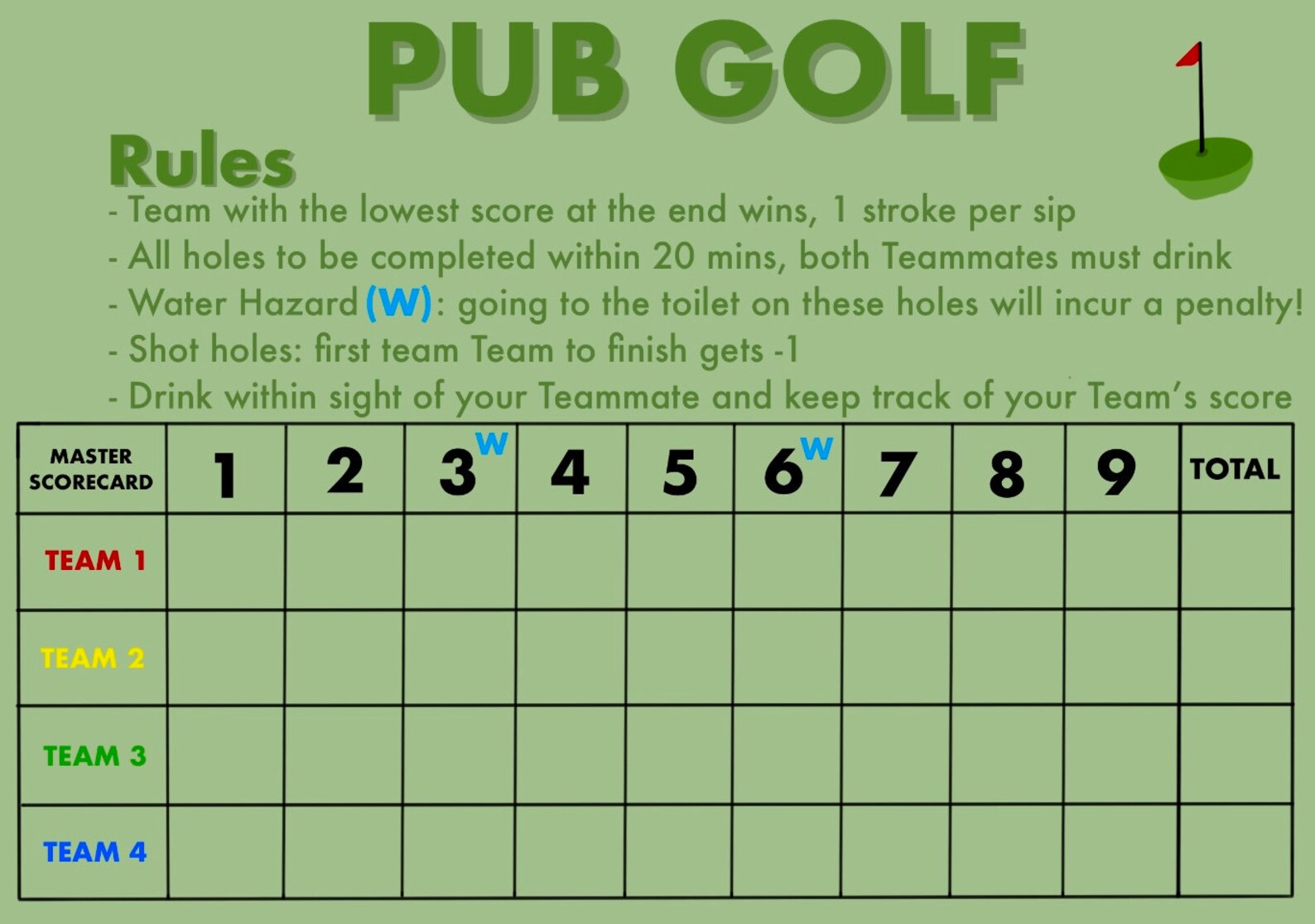 Digital Customised Pub Golf Guide and Rule Sheet/score Tracker - Etsy