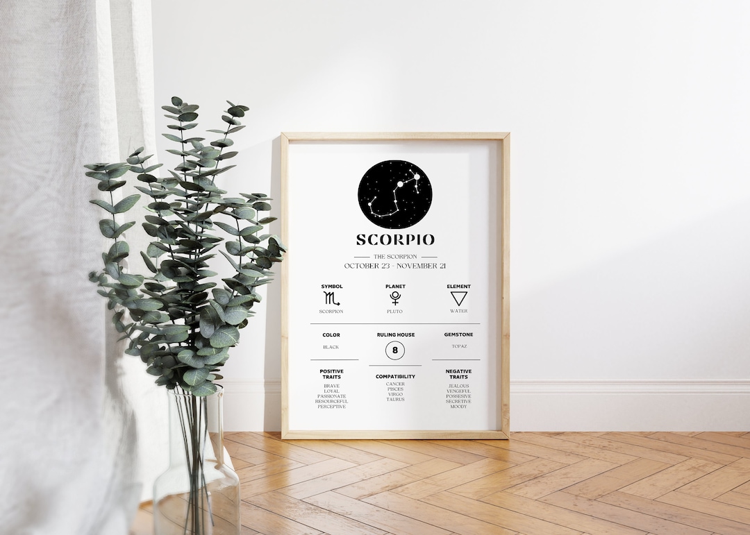 Scorpio Print, Scorpio Poster Print, Horoscope Zodiac Gifts, Zodiac ...