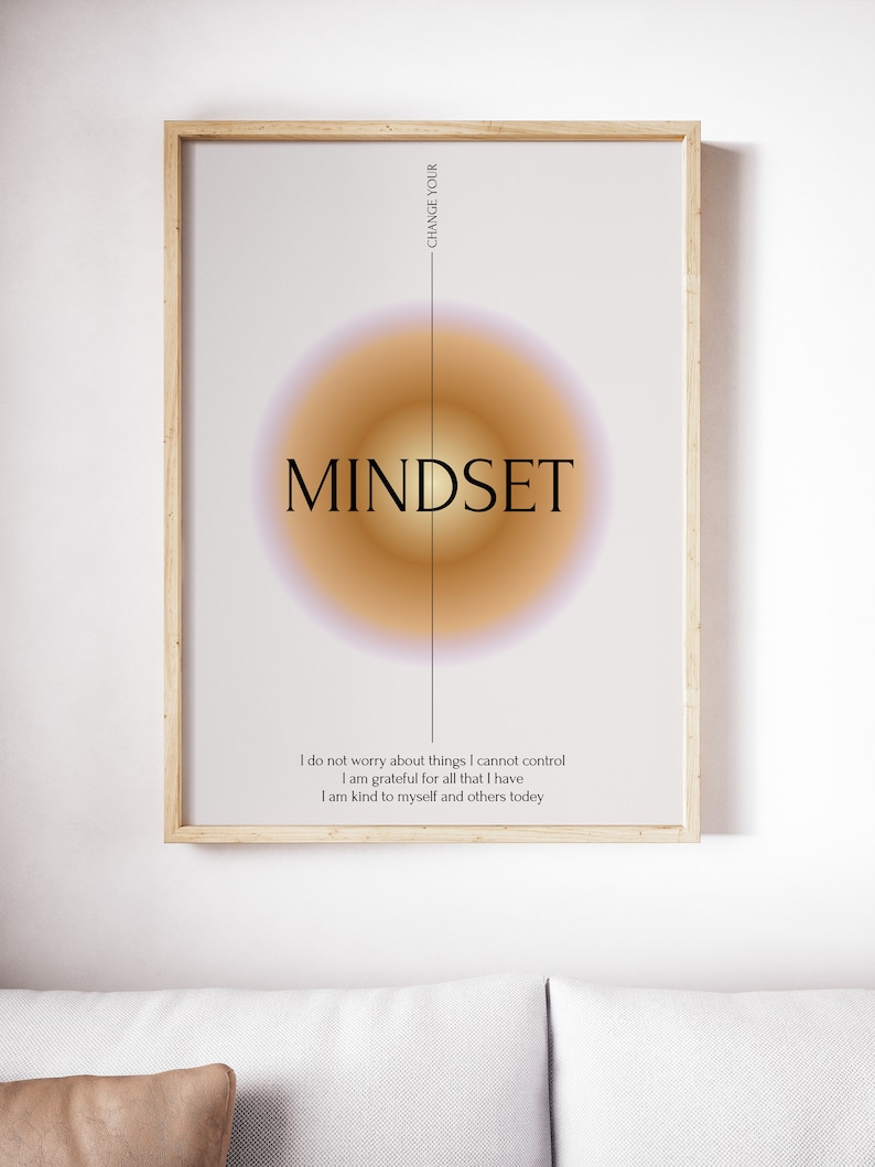 Mindset Poster Mindset Wall Art Home Office Wall Art - Etsy