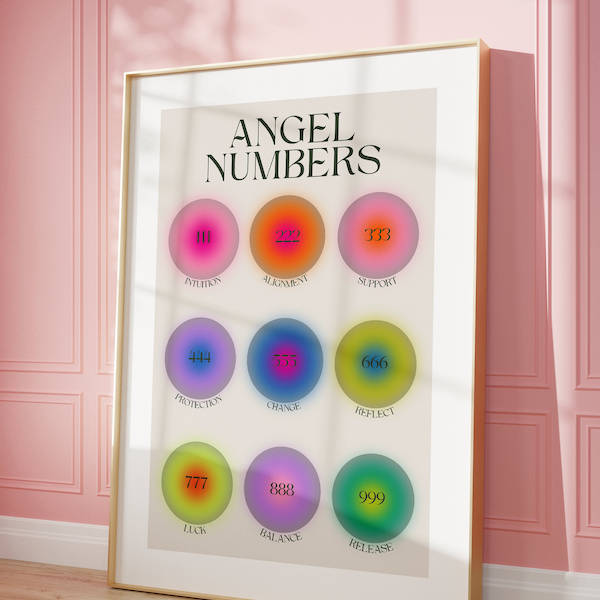 Number Poster - Etsy