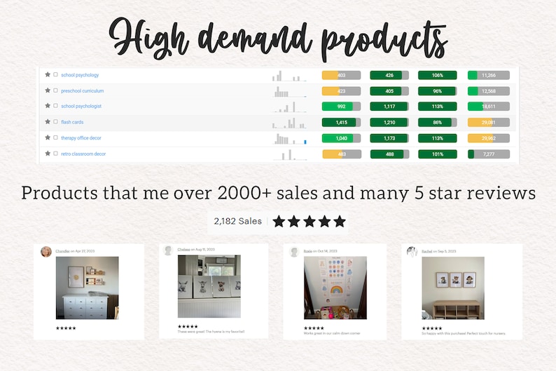 Mais de 1500 produtos digitais MRR PLR, renda passiva, direitos de ...