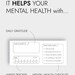 Weekly Planner Printable Mental Health Minimalist Weekly - Etsy