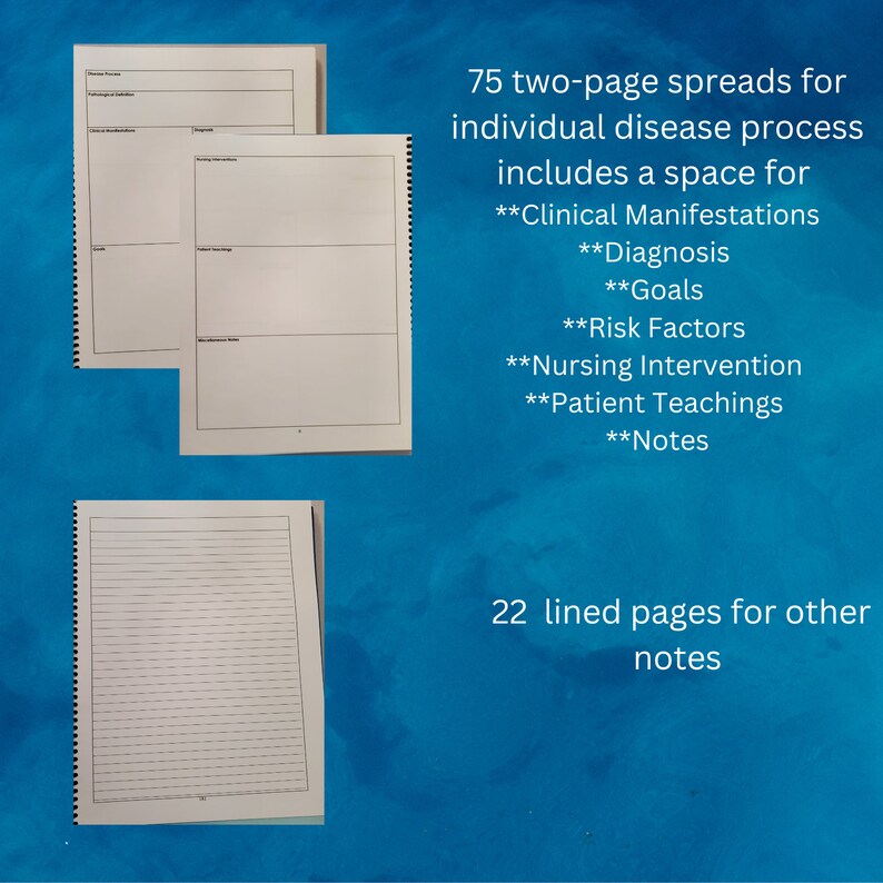 The Medical-surgical Notebook for the Nursing Student - Etsy