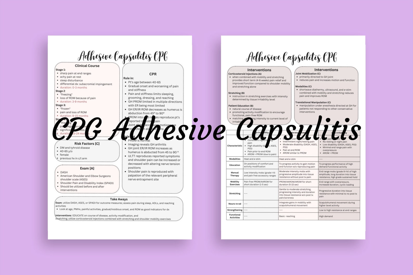 2 Page CPG for Adhesive Capsulitis- Physical Therapy OCS/NPTE Study ...
